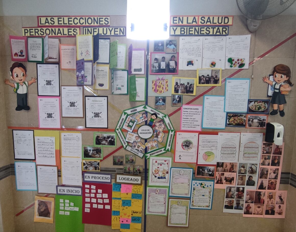 Unidad de Indagación en Primaria Alta - Colegio Santísimo Nombre de Jesús